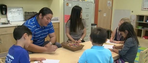 The Osage Language | Osage Culture